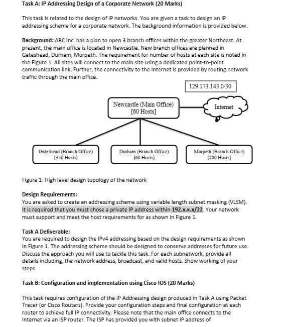 Solved Task A: IP Addressing Design of a Corporate Network | Chegg.com