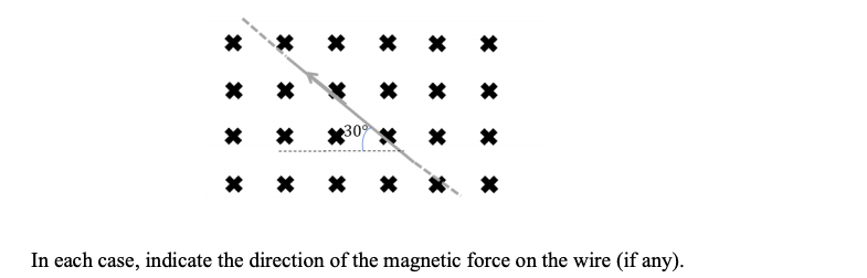 Solved 1. A current carrying wire is placed in a uniform | Chegg.com