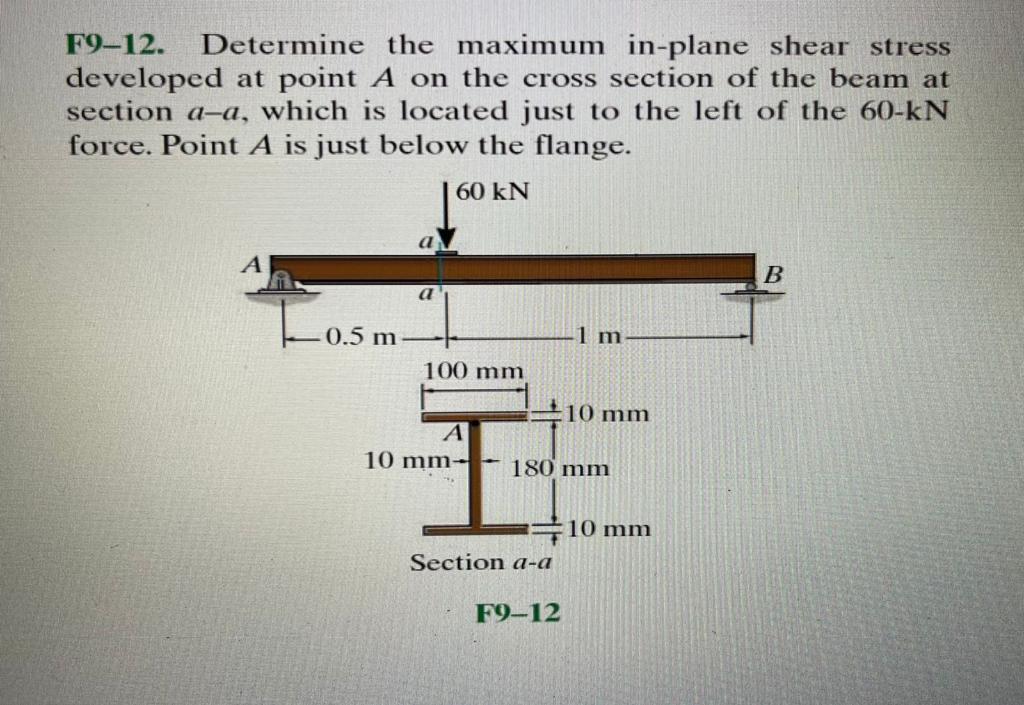 Solved Determine the maximum in-plane shear stress developed | Chegg.com