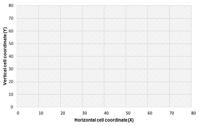 Solved Complete the Ball class by writing the implementation | Chegg.com