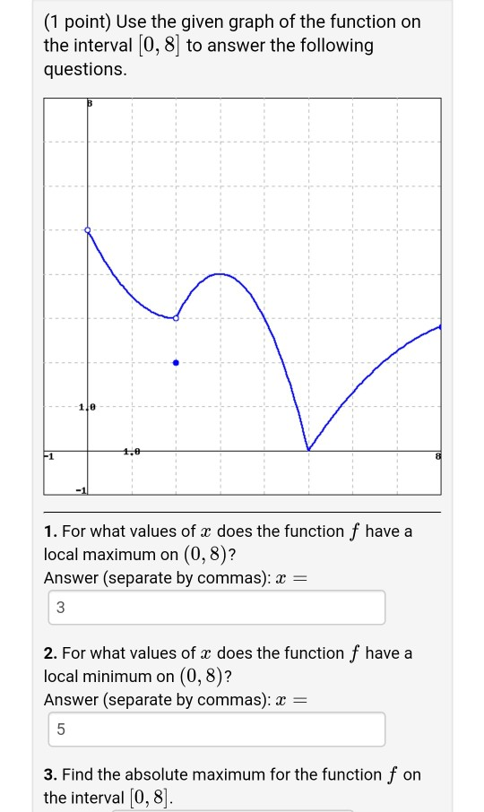 Solved (1 point) Use the given graph of the function on the | Chegg.com