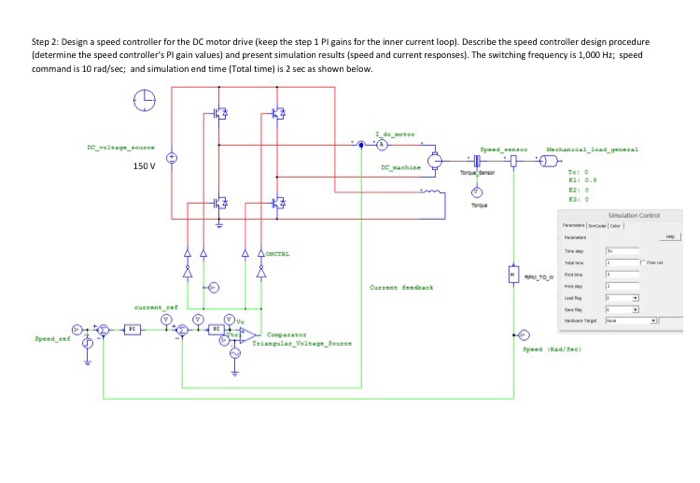 Solved Step 2: Design a speed controller for the DC motor | Chegg.com