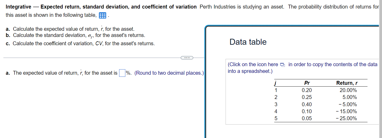 Solved Integrative - Expected return, standard deviation, | Chegg.com