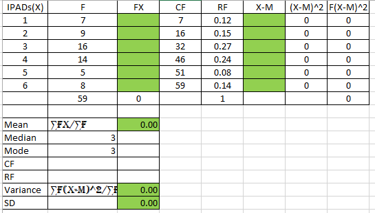 Solved Provide Answer with Excel Formulas | Chegg.com