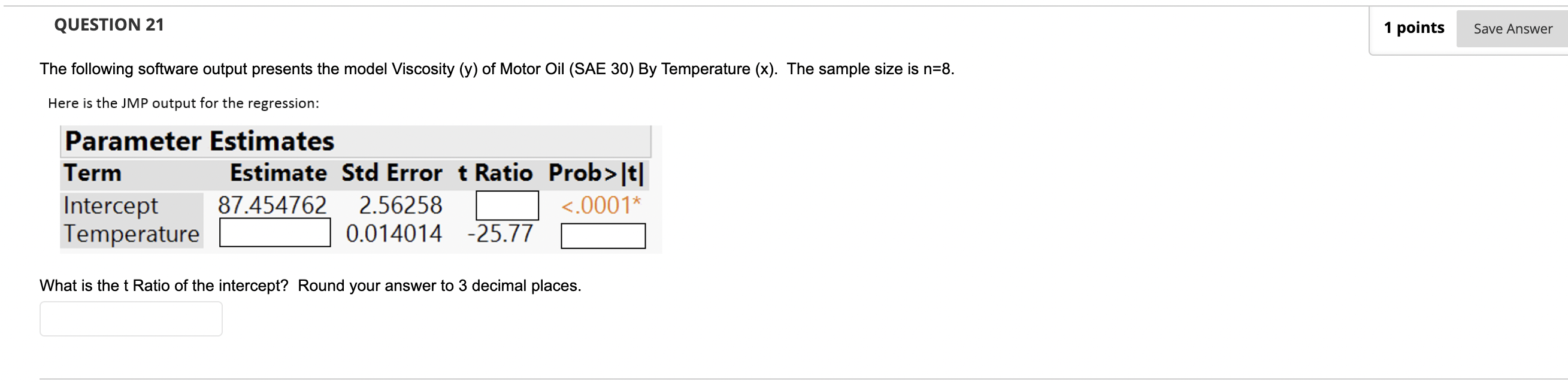The following software output presents the model | Chegg.com