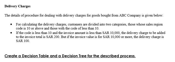 Solved Delivery Charges The details of procedure for dealing | Chegg.com