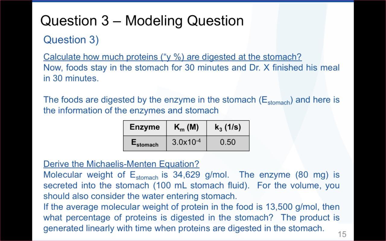 Solved Calculate how much proteins ("y %) are digested at | Chegg.com