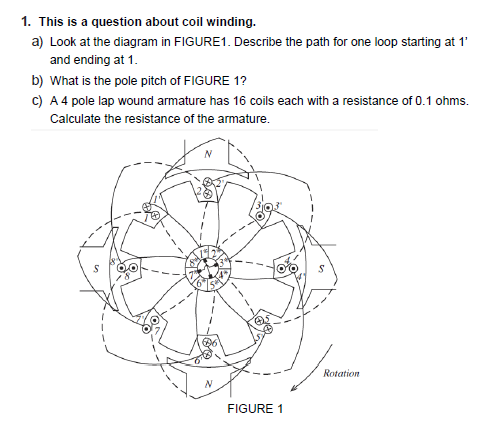 Solved 1. This is a question about coil winding. a) Look at | Chegg.com