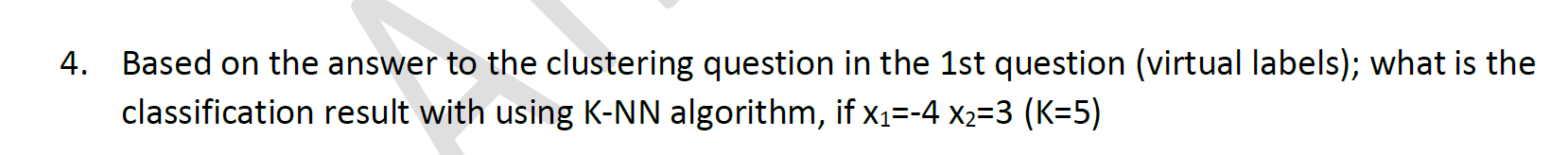 Solved 4 Based On The Answer To The Clustering Question In