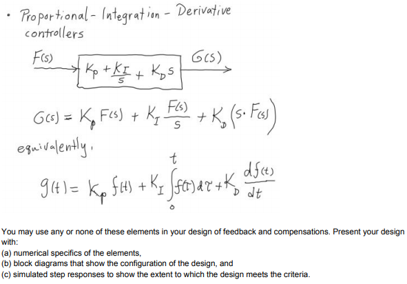 Consider a linear positioning system. Its dynamics is | Chegg.com