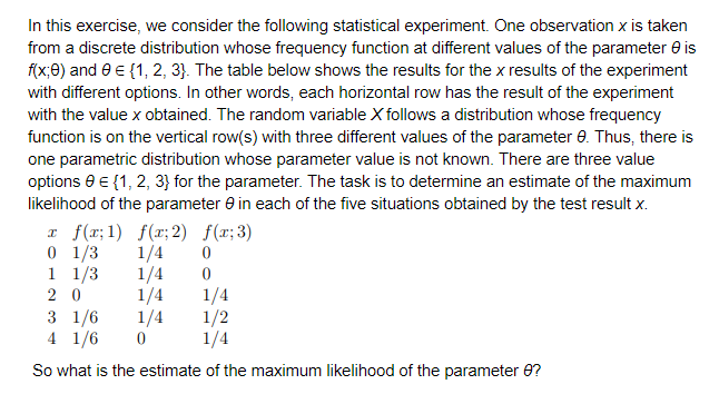 Solved In this exercise, we consider the following | Chegg.com