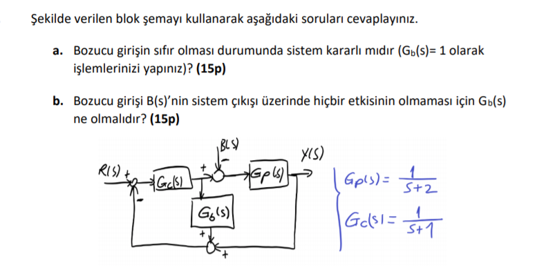 Solved Answer the following questions using the block | Chegg.com
