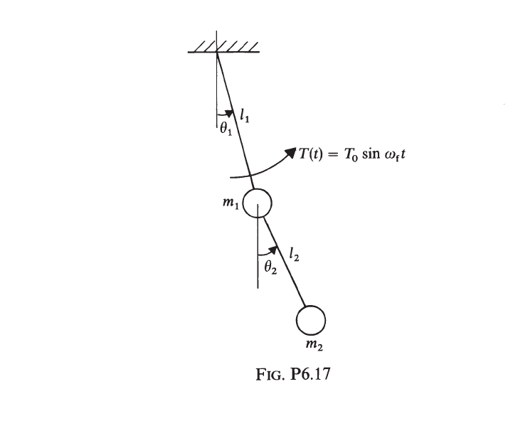 Solved Assuming small oscillations, derive the differential | Chegg.com