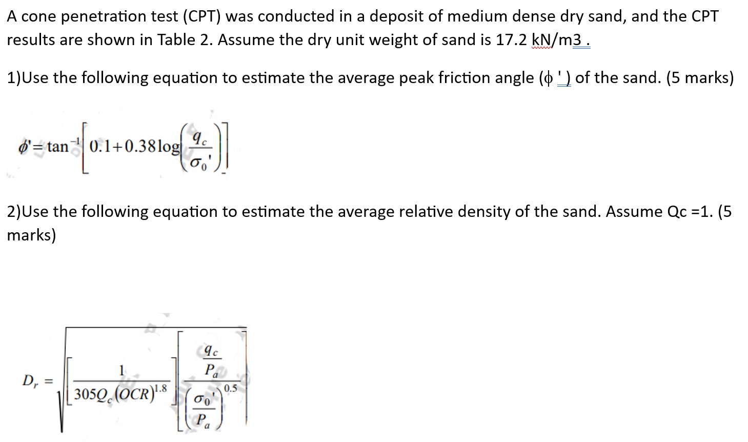 Solved A cone penetration test (CPT) was conducted in a | Chegg.com