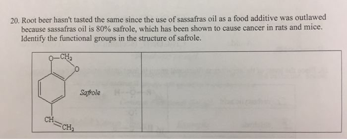 Solved Root beer hasn't tasted the same since the use of | Chegg.com