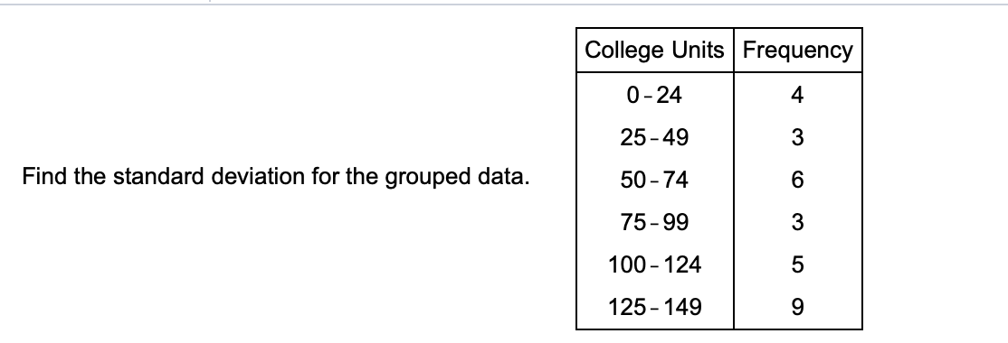 Solved College Units Frequency 0-24 4 25-49 3 Find the | Chegg.com