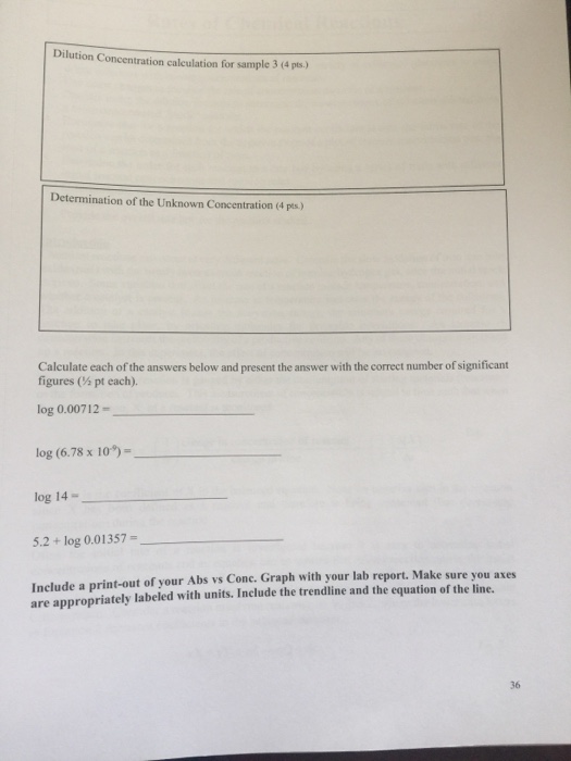 Solved REPORT SHEET Name Partner's Name Absorption vs. | Chegg.com