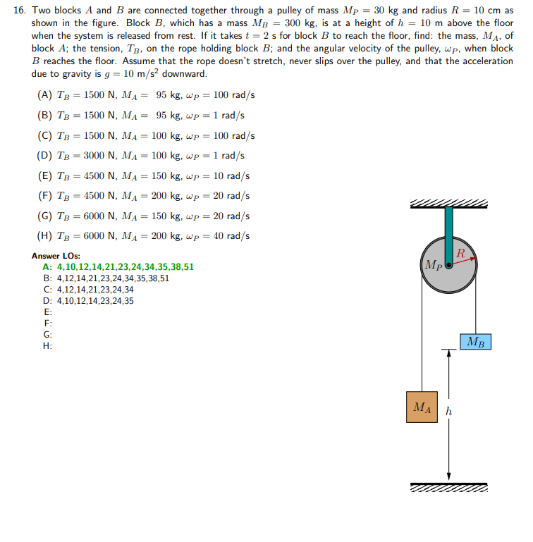 Solved 16. Two blocks A and B are connected together through | Chegg.com