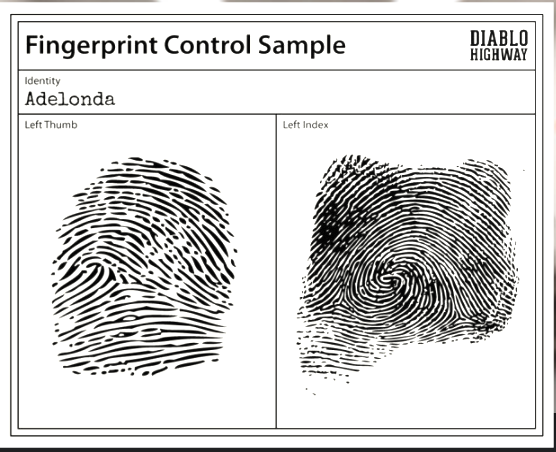 Solved Fingerprint Control Sample Identity Frome, Hazel Left | Chegg.com