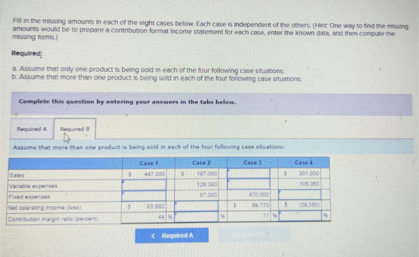 Solved Fill in the missing amounts in each of the eight | Chegg.com