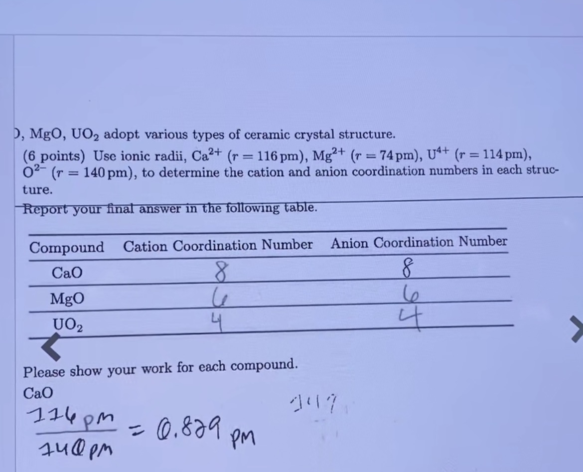 Solved ), MgO,UO2 adopt various types of ceramic crystal | Chegg.com
