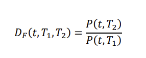 Solved Rederive the expression for the Forward rate | Chegg.com