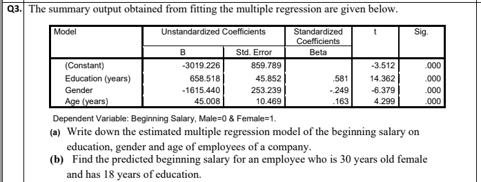Solved Q3. The summary output obtained from fitting the | Chegg.com