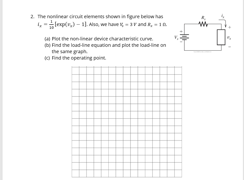 Solved The nonlinear circuit elements shown in figure below | Chegg.com