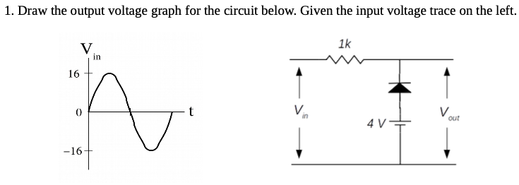 Solved 1. Draw the output voltage graph for the circuit | Chegg.com