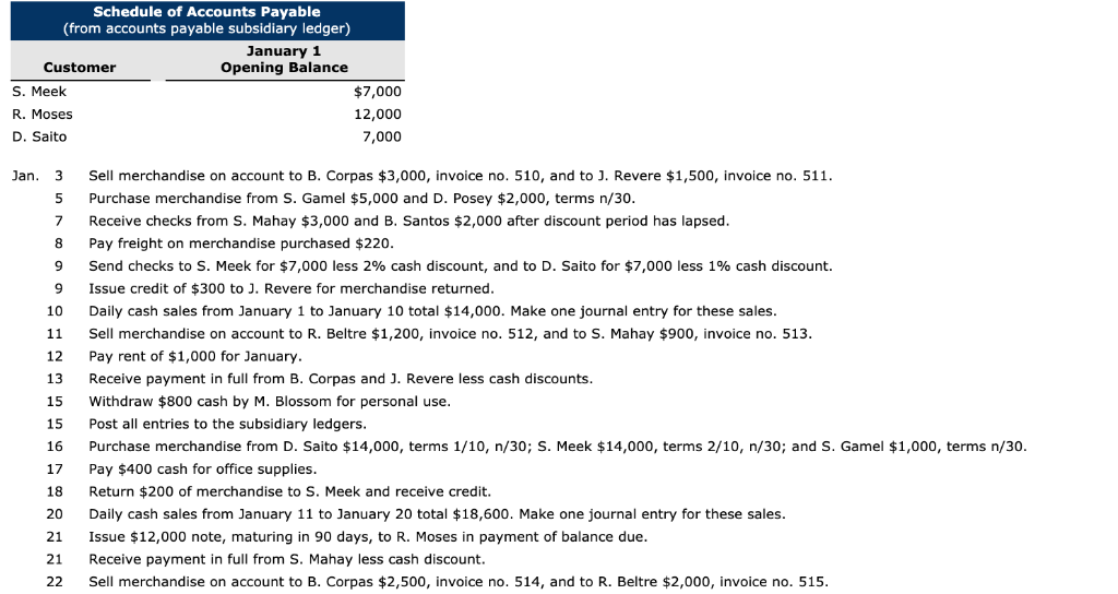 Solved Accounting Cycle Review 7-01 a1-f2 (Part Level | Chegg.com