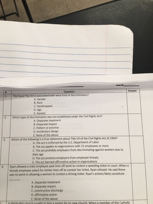 Solved Answer Question The Equal Pay Act is associated with | Chegg.com