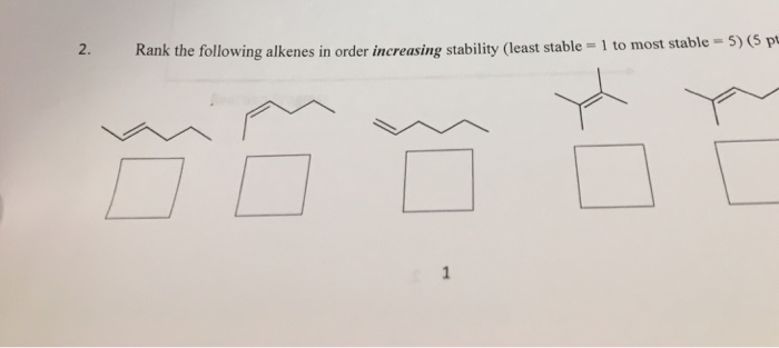 Solved 2. Rank the following alkenes in order increasing | Chegg.com