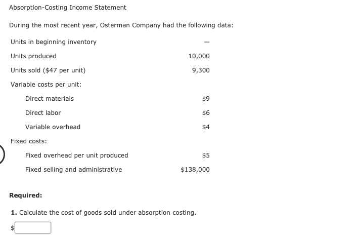 Solved Absorption-Costing Income Statement During the most | Chegg.com