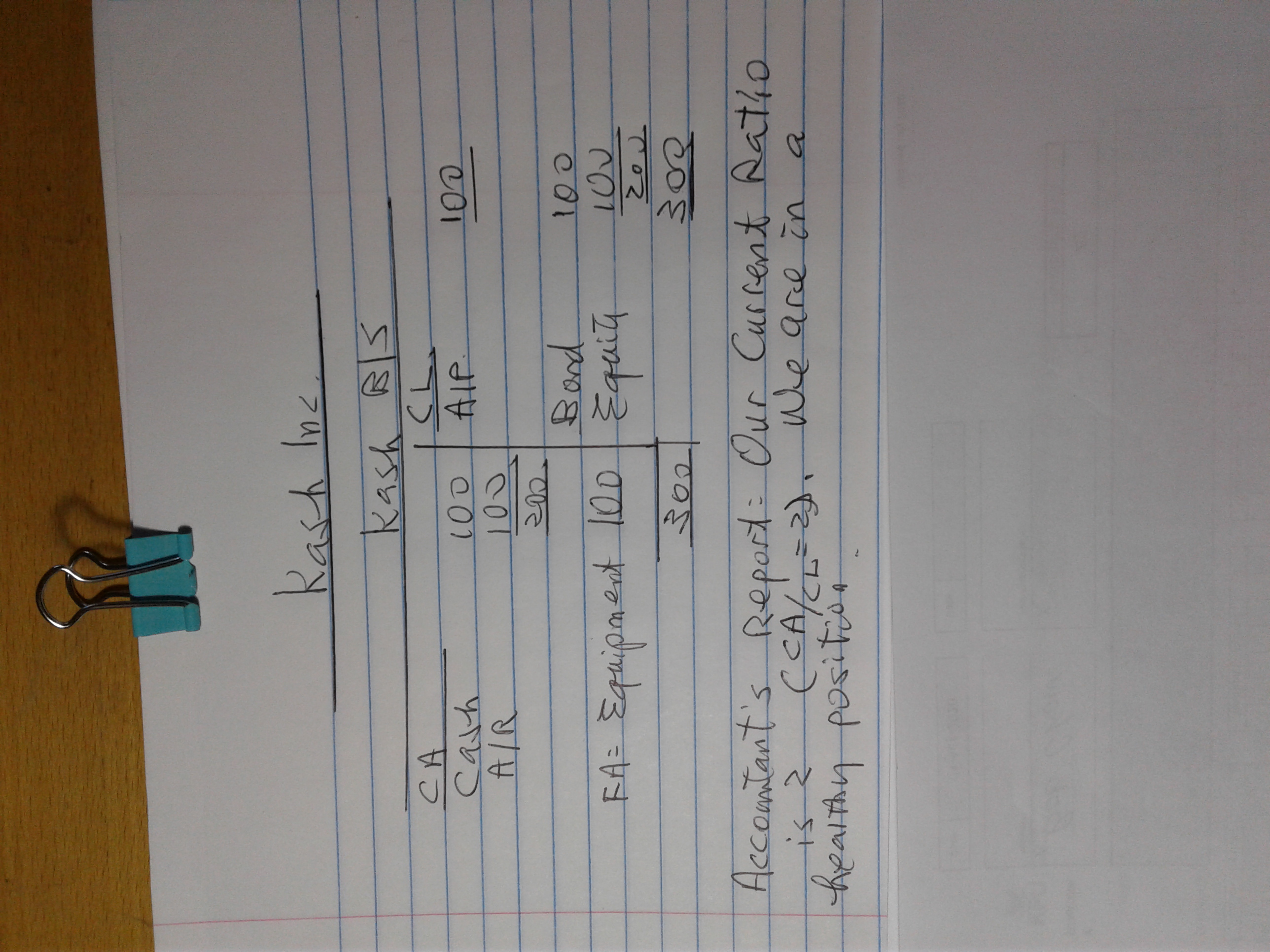 Solved You are the Finance Manager of Kash Inc. Your new | Chegg.com