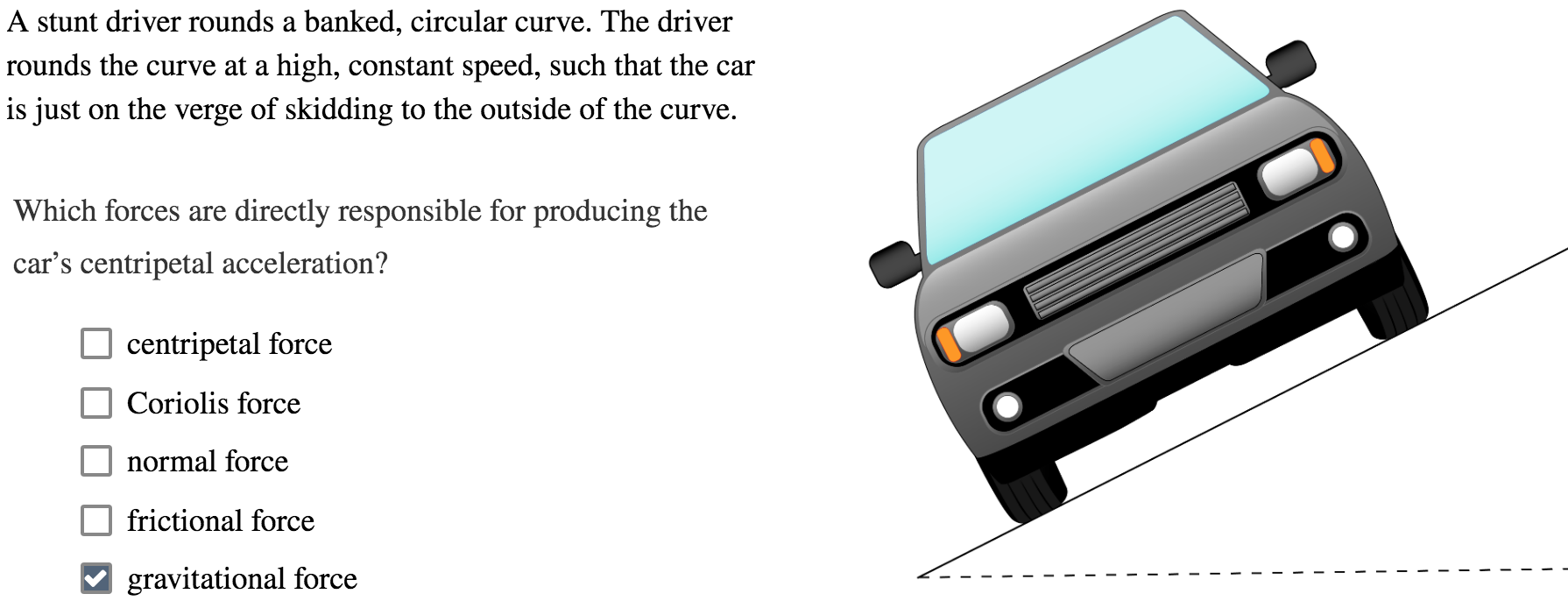 Solved A stunt driver rounds a banked, circular curve. The | Chegg.com