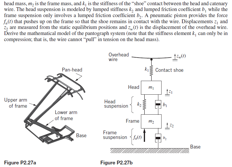 Solved High-speed electric trains use a mechanical arm | Chegg.com