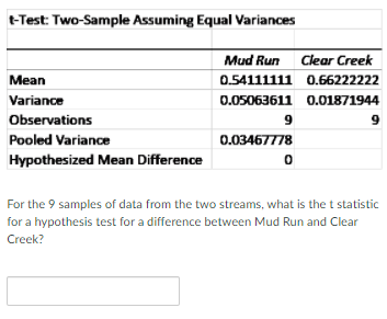 Solved t-Test: Two-Sample Assuming Equal Variances Mean | Chegg.com