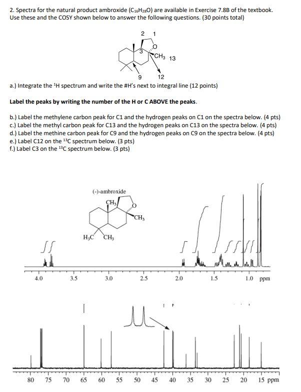 Solved 2. Spectra for the natural product ambroxide (C16H2O) | Chegg.com