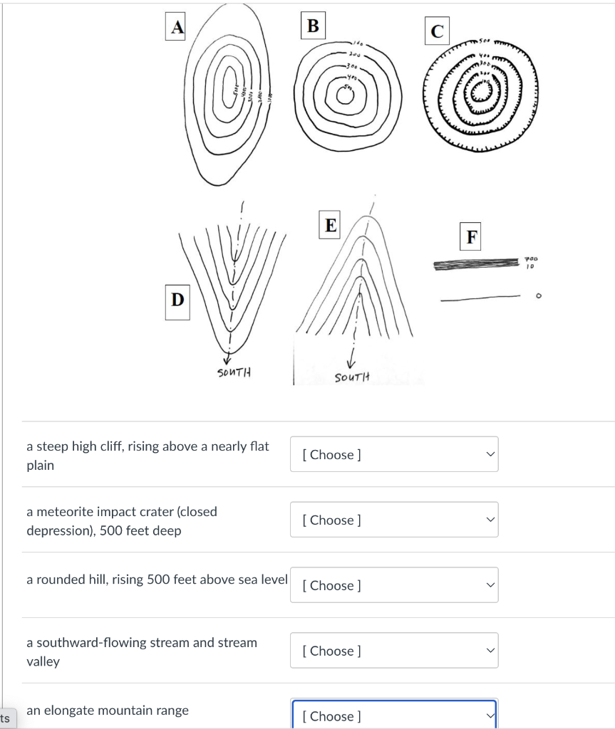 a steep high cliff, rising above a nearly flat plain | Chegg.com
