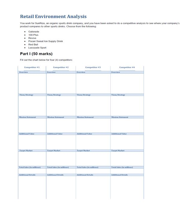 Retail Environment Analysis You work for SunRize, an | Chegg.com