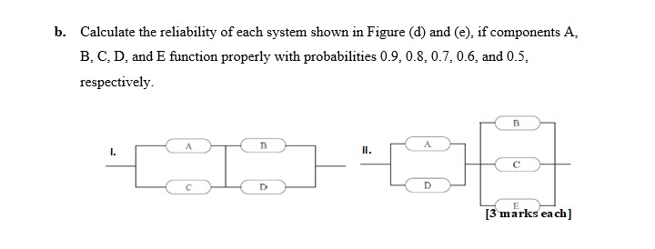 Solved b. Calculate the reliability of each system shown in | Chegg.com