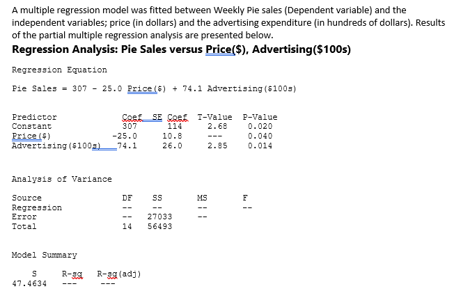 Solved A multiple regression model was fitted between Weekly | Chegg.com