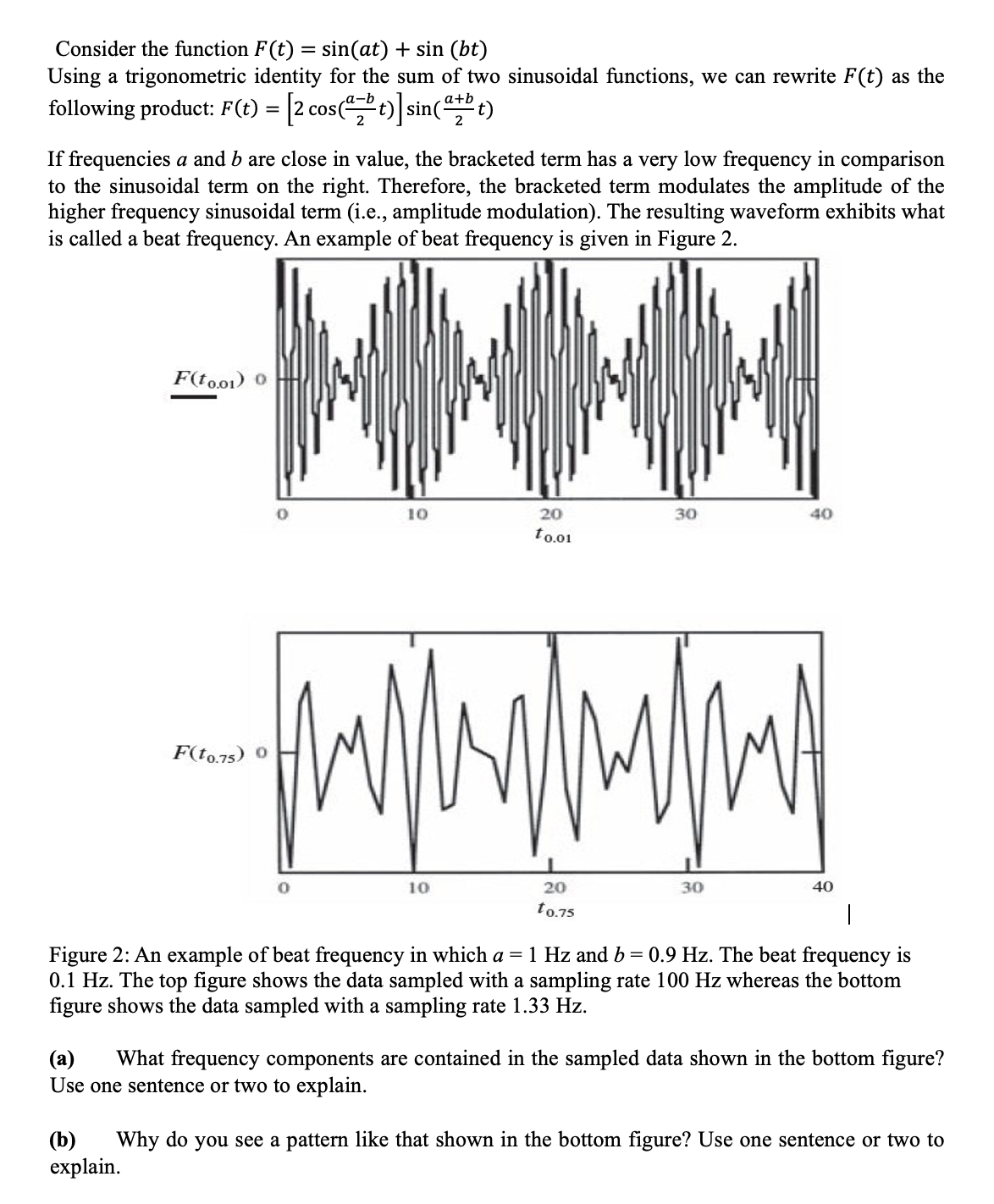 Solved Consider the function F(t)=sin(at)+sin(bt) Using a | Chegg.com