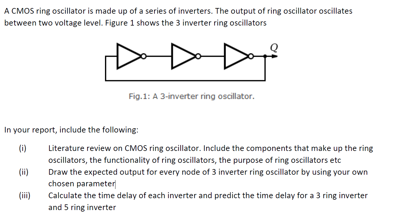 Solved A CMOS ring oscillator is made up of a series of | Chegg.com