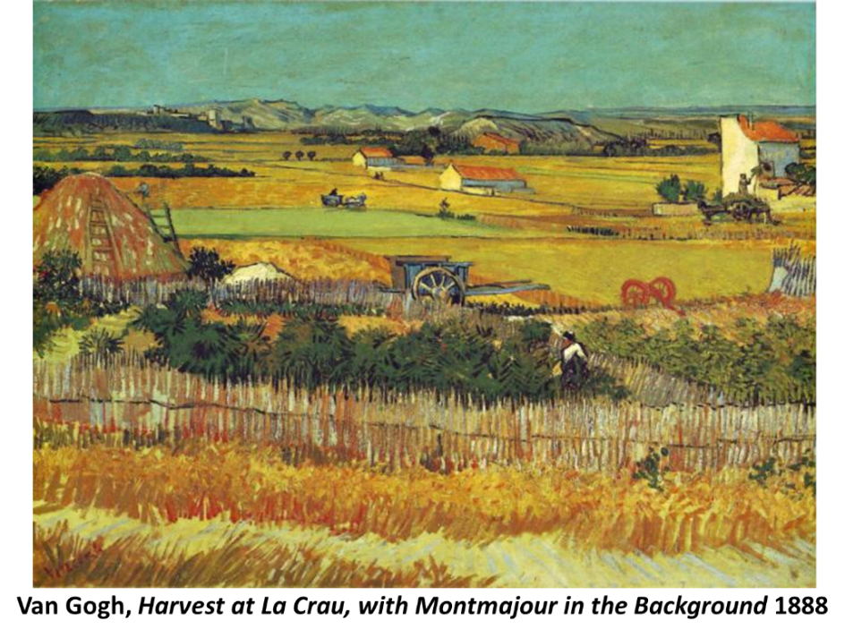 Solved Formalism (What are the forms that can be found in | Chegg.com