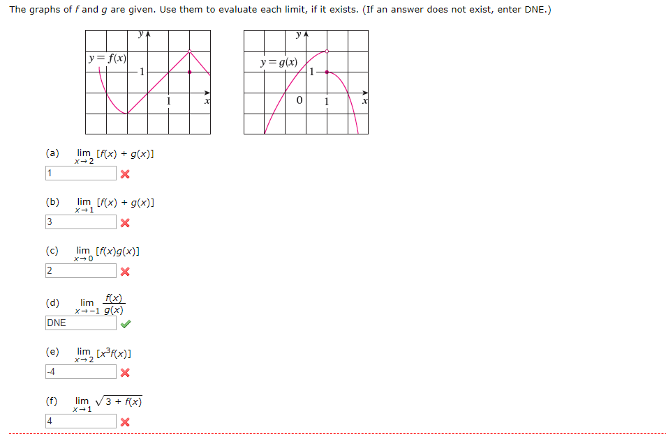Solved The Graphs Of F And G Are Given Use Them To Evaluate