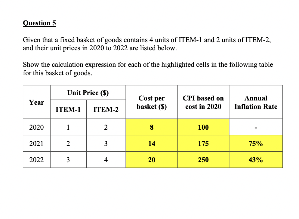 Solved Given that a fixed basket of goods contains 4 units | Chegg.com