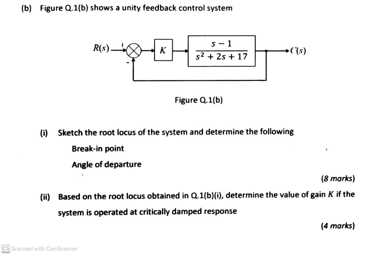 Solved (b) Figure Q.1(b) shows a unity feedback control | Chegg.com