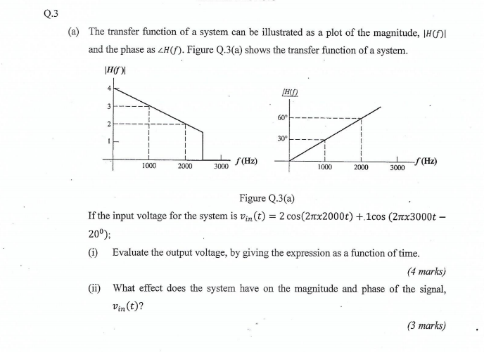 Q.3 a) The transfer function of a system can be | Chegg.com