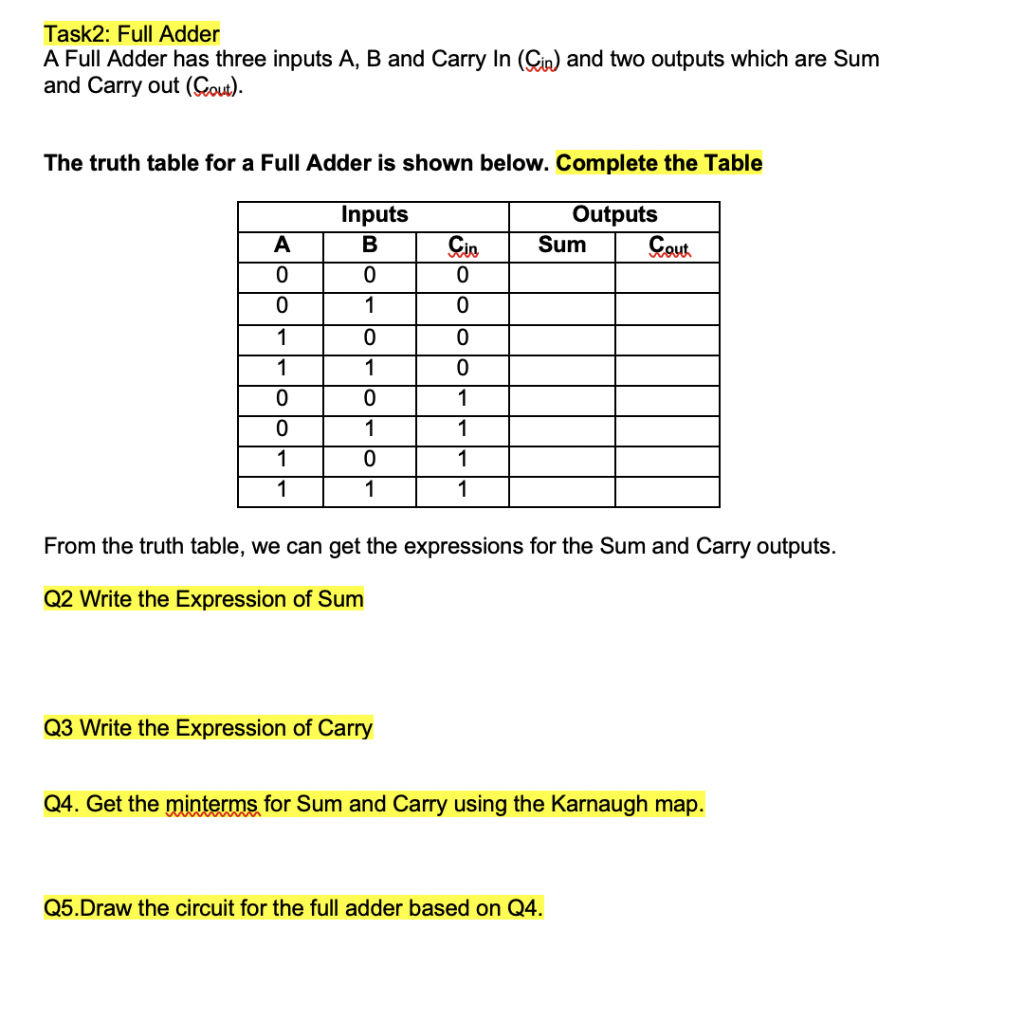 Solved Task1: Half Adder Assuming we have inputs A and B | Chegg.com